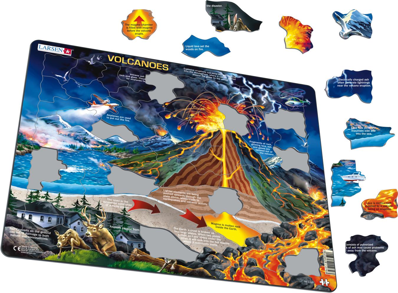 NB2 - Volcanos :: Science and facts :: Puzzles :: Larsen Puzzles