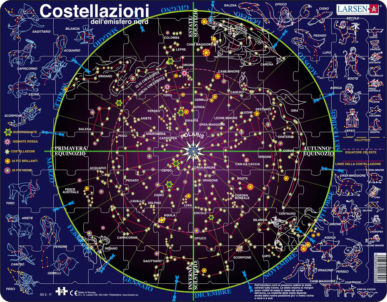 SS2 - Constellations :: Science and facts :: Puzzles :: Larsen Puzzles